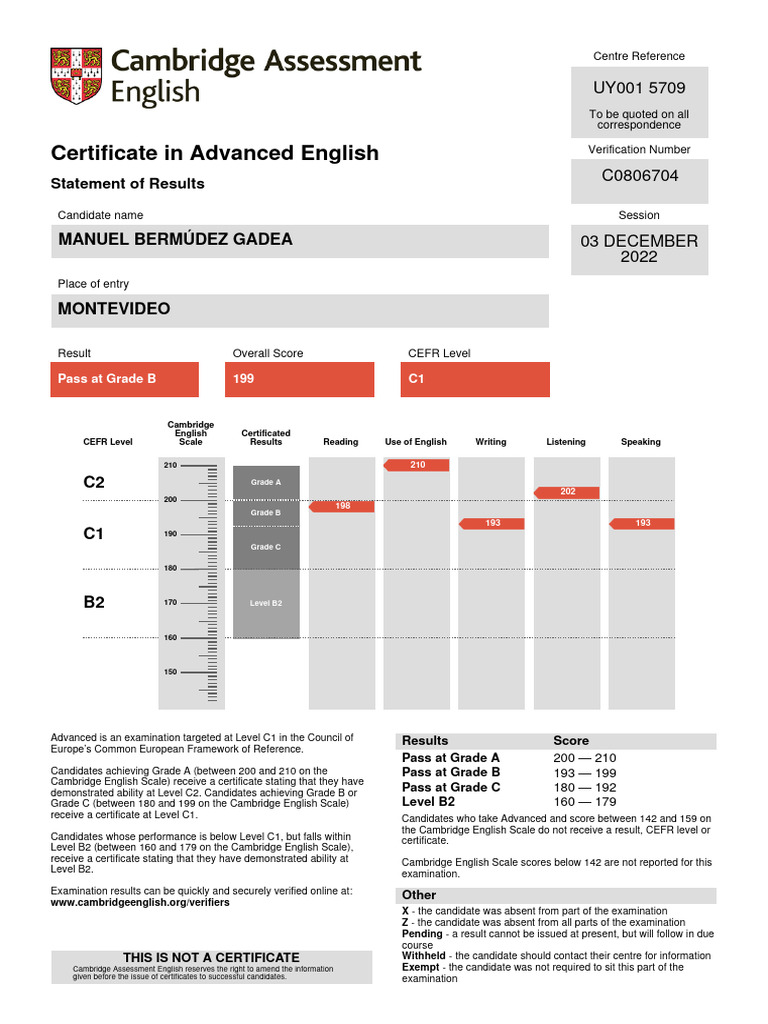 Statement of Result | PDF | Qualifications | Standardized Tests