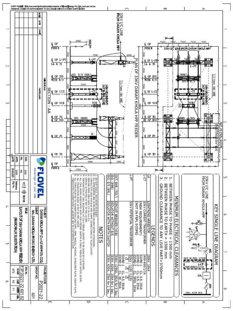 Layout of 33kV Daram Khola HPP Feeder at Receiving End Substation (Harichaur Substation) | PDF ...