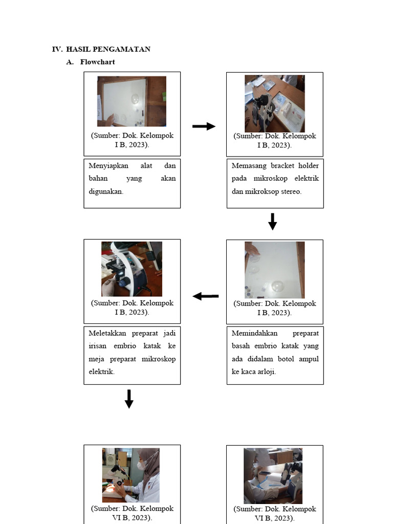 Flowchart | PDF | Komputer | Teknologi & Rekayasa