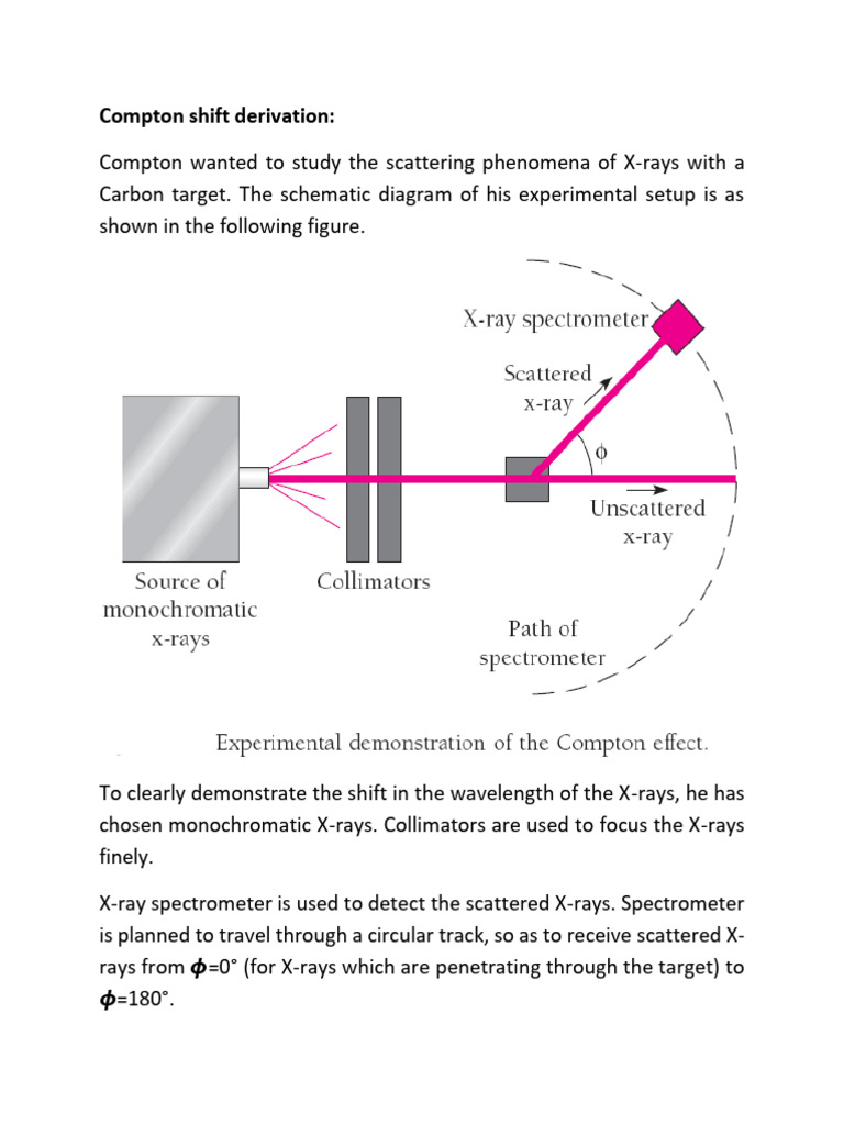 Compton Effect Derivation | PDF | Radiation | Atomic