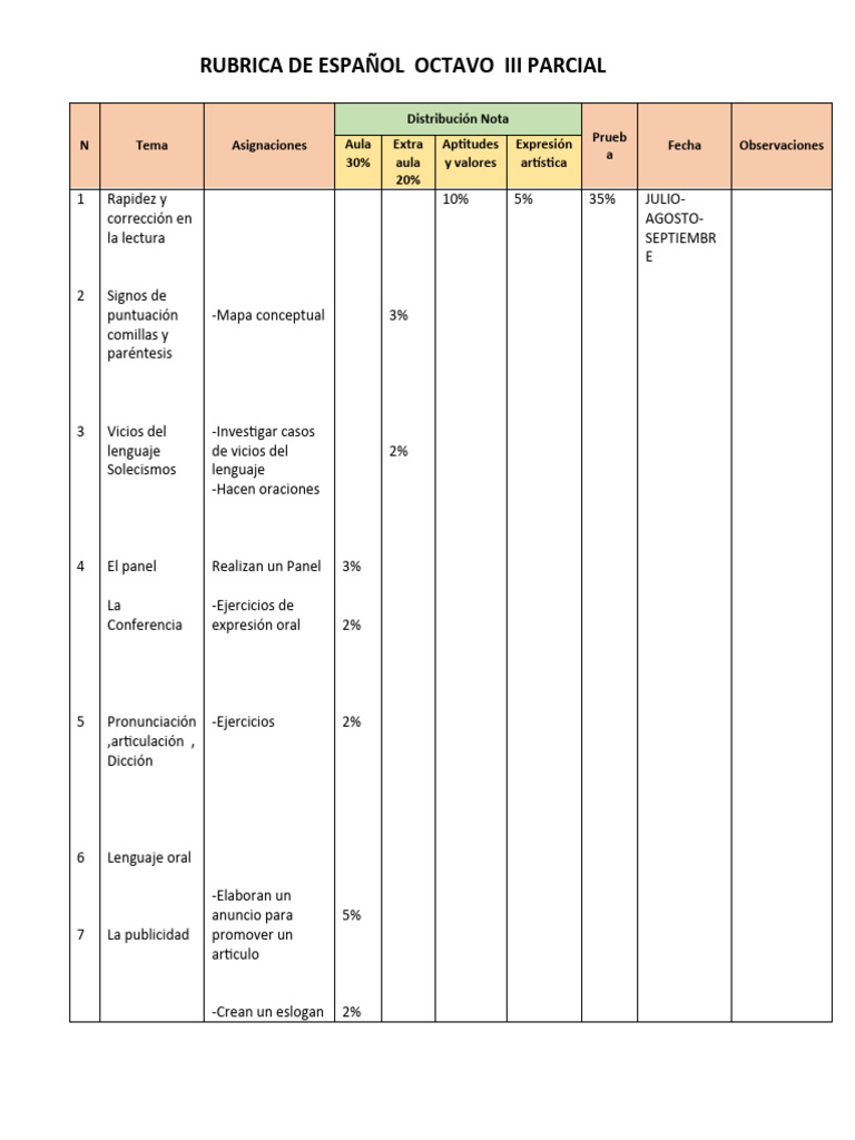 Rubrica de Español IIl Parcial Octavo Grado | PDF | Estudios de idiomas ...
