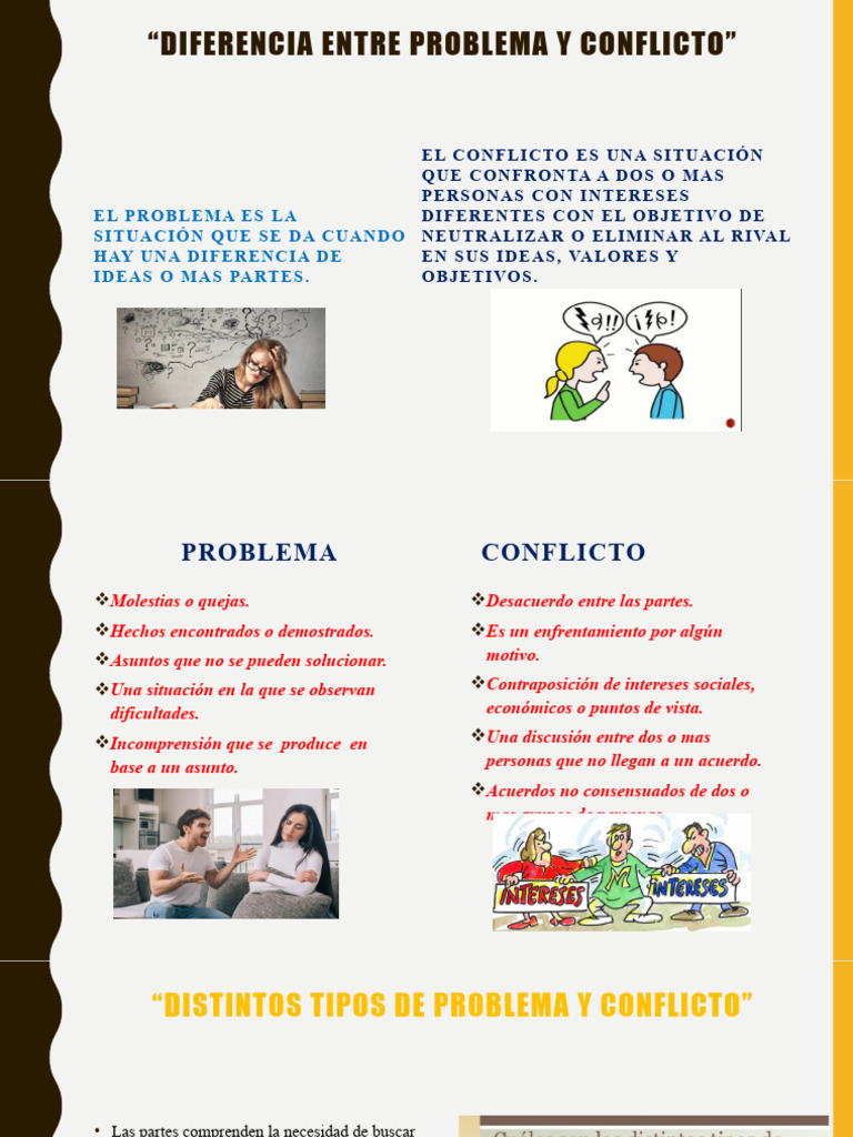Diferencia Entre Problema y Conflicto | PDF Diferencia Entre Problema y Conflicto | PDF