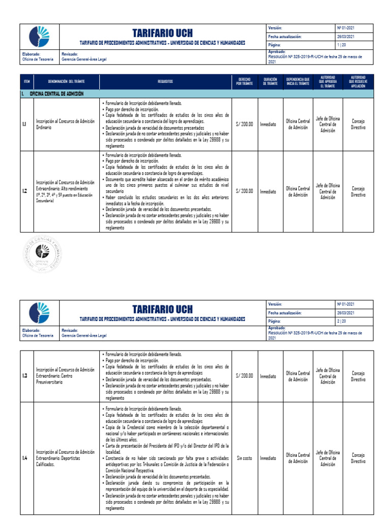 Tupa 2021 Uch | PDF | Declaración jurada | Justicia