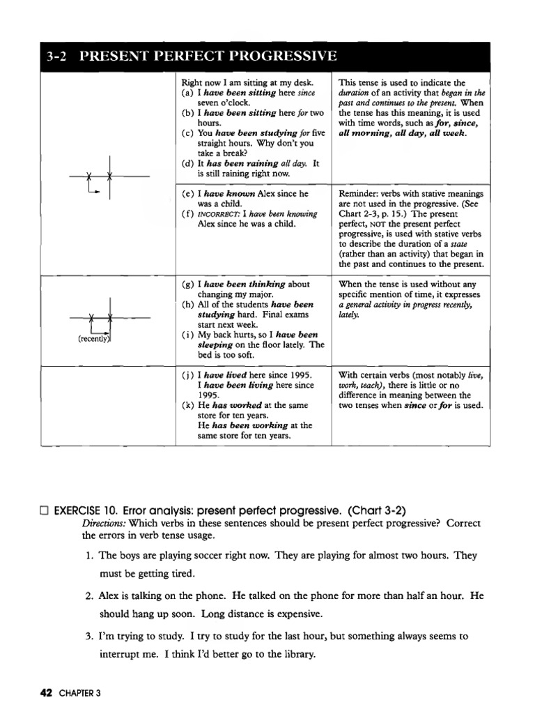 Present Perfect Continuous - Exercise 2 | PDF