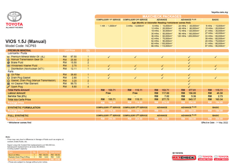 Toyota Vios Maintenance Schedule & Costs | PDF | Car | Motor Vehicle