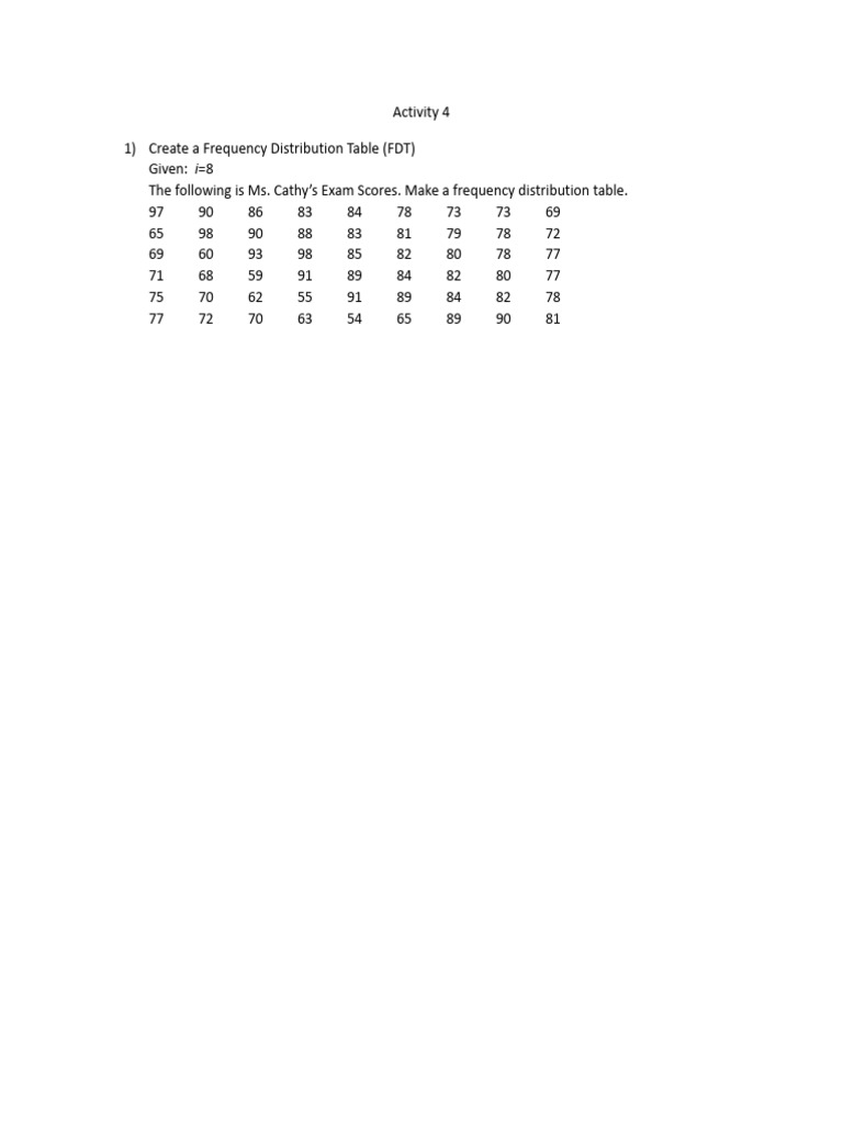 Frequency Distribution Table for Exam Scores | PDF