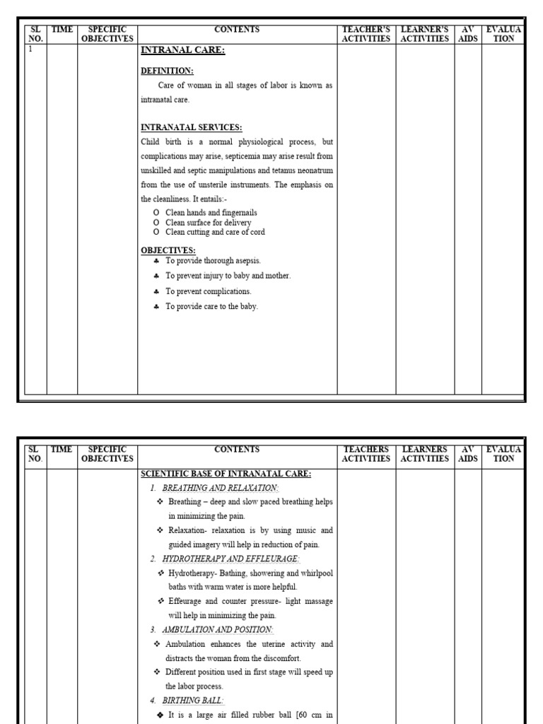 Intranatal Care | Download Free PDF | Childbirth | Human Development
