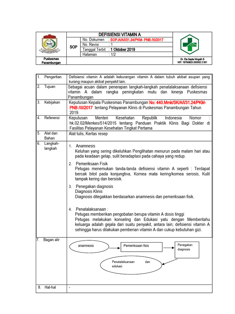 Sop Defisiensi Vitamin A | PDF