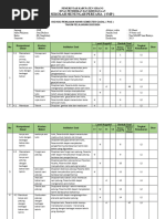 Kisi-Kisi Soal Seni Budaya Kelas 9 Semester 1 | PDF