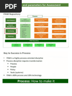 What Is RTR | PDF | Regulatory Compliance | Accounting
