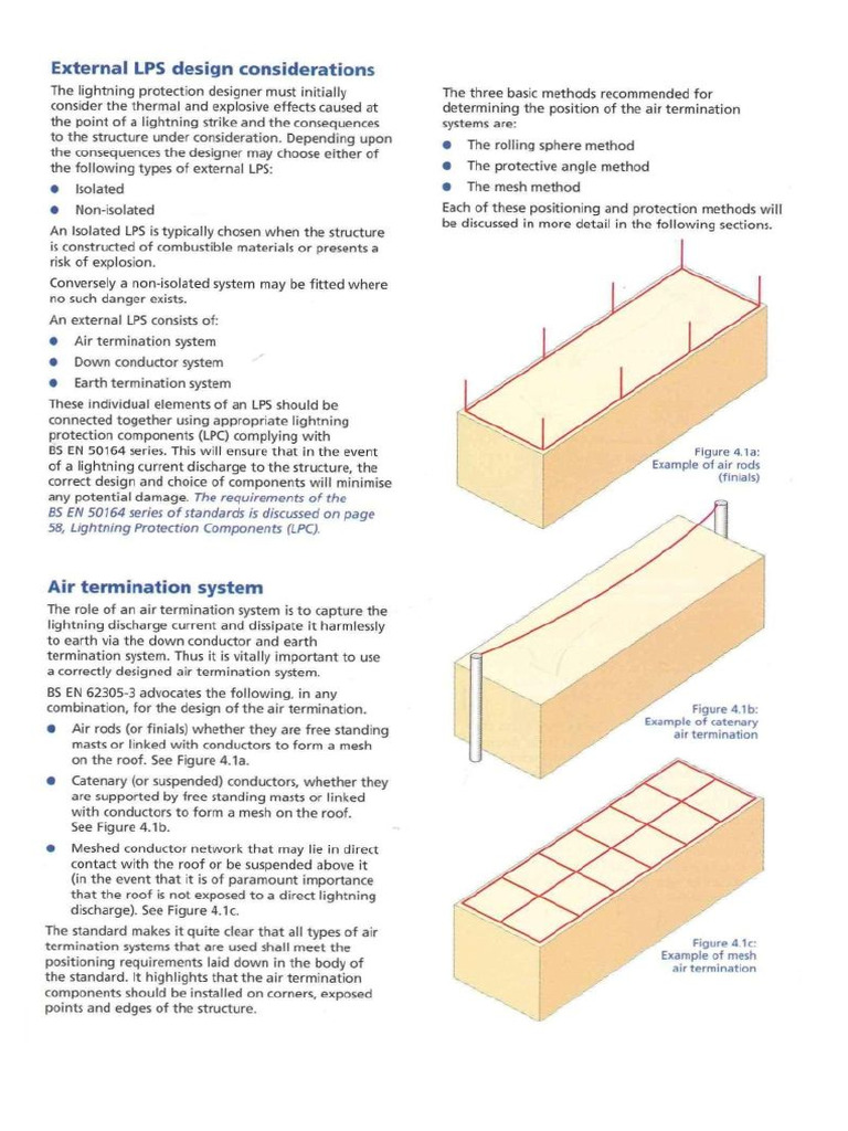 Air Termination | PDF