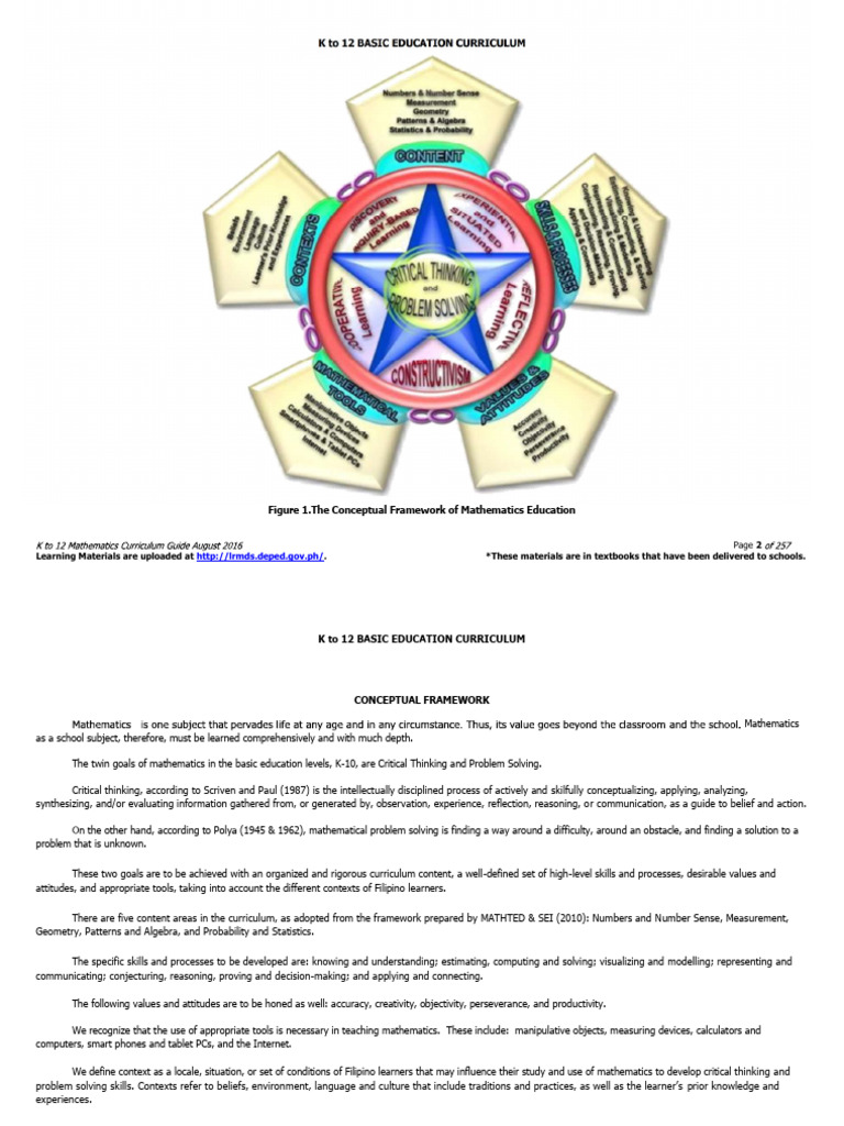 Conceptual Framework of Math Education | PDF | Mathematics ...