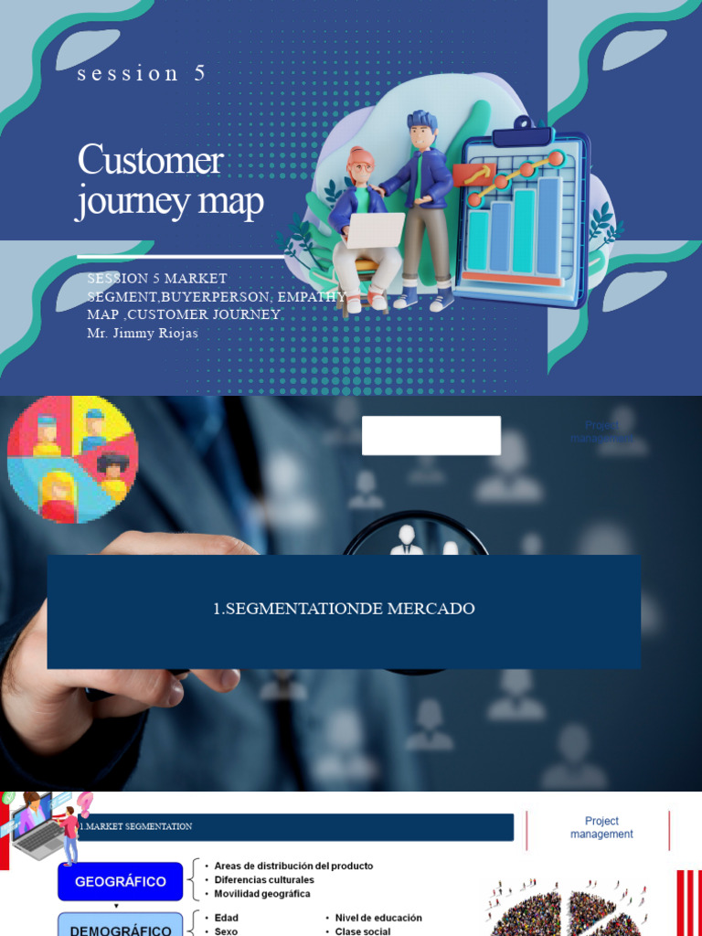 Semana 6 Entregable Customer Journey Map - Mapa de Empatia - en Customer Journal Map | Download ...