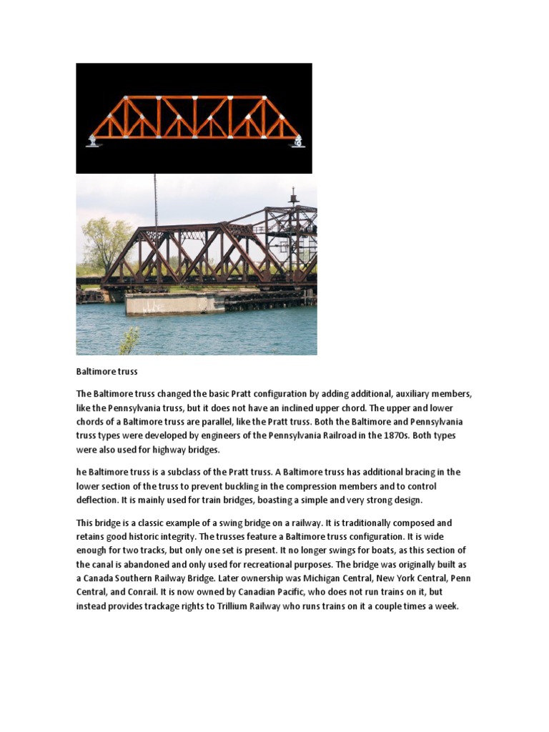 Baltimore Truss | Truss | Components