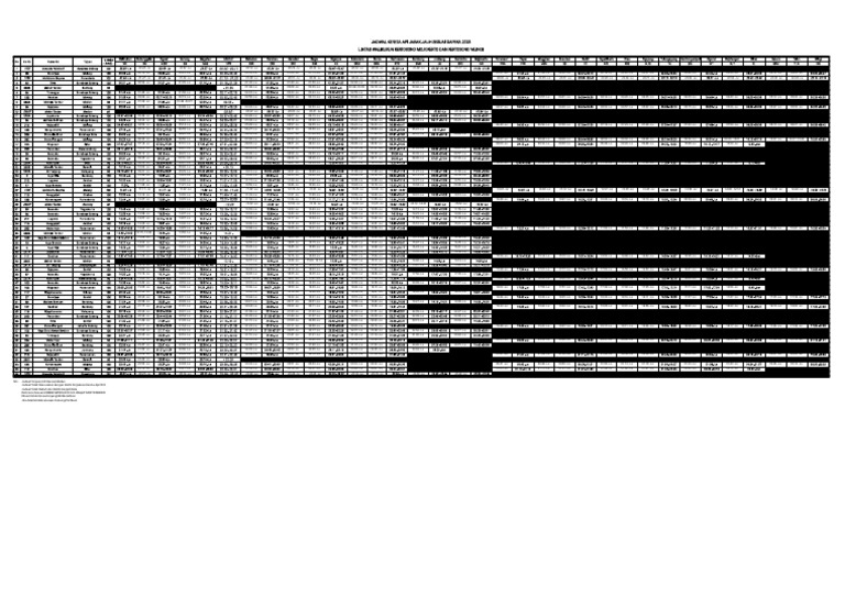 Jadwal Kajj 2023 Revisi WK - KTS | PDF