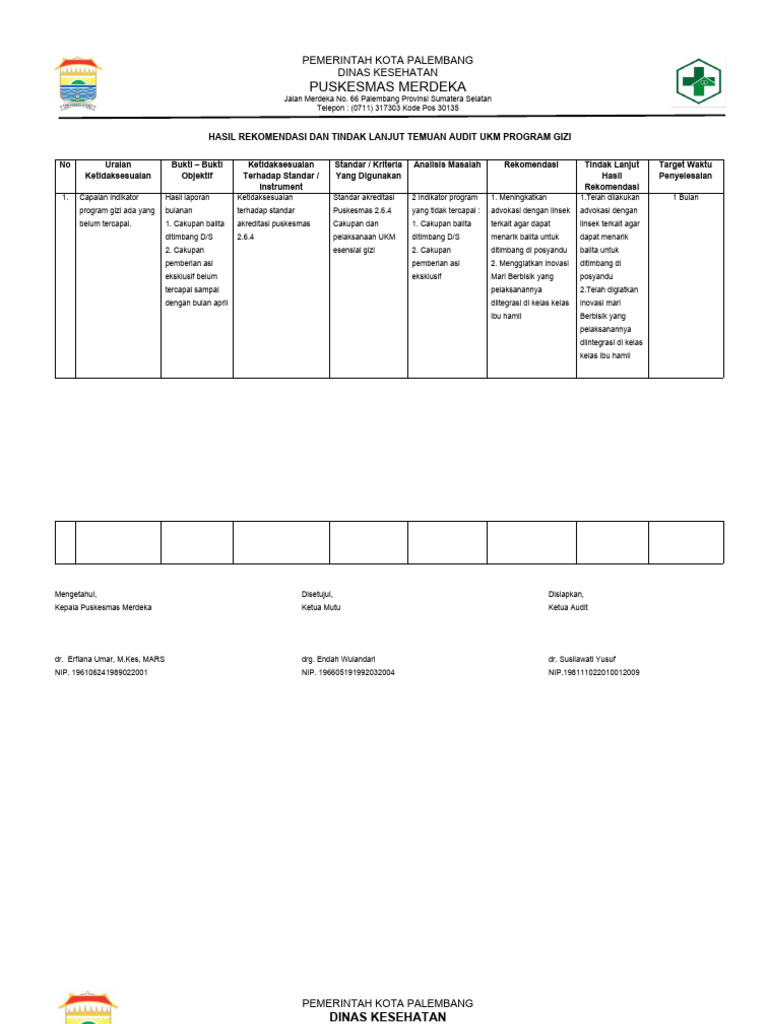 Umpan Balik Audit | PDF