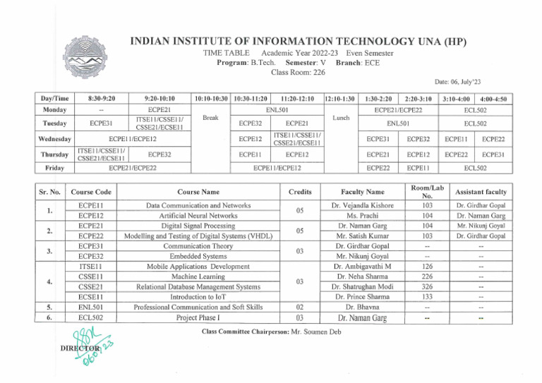 Time Table ECE V Sem. | PDF