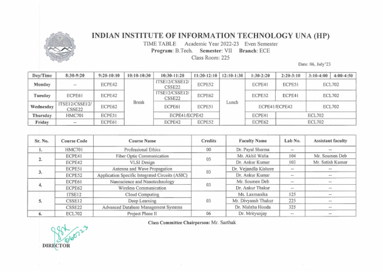 Time Table ECE VII Sem. | PDF