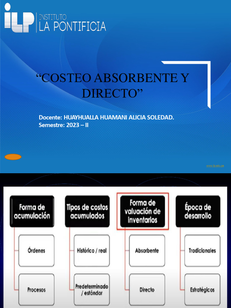 semana-11-costeo-absorbente-y-directo-pdf-costo-planificaci-n