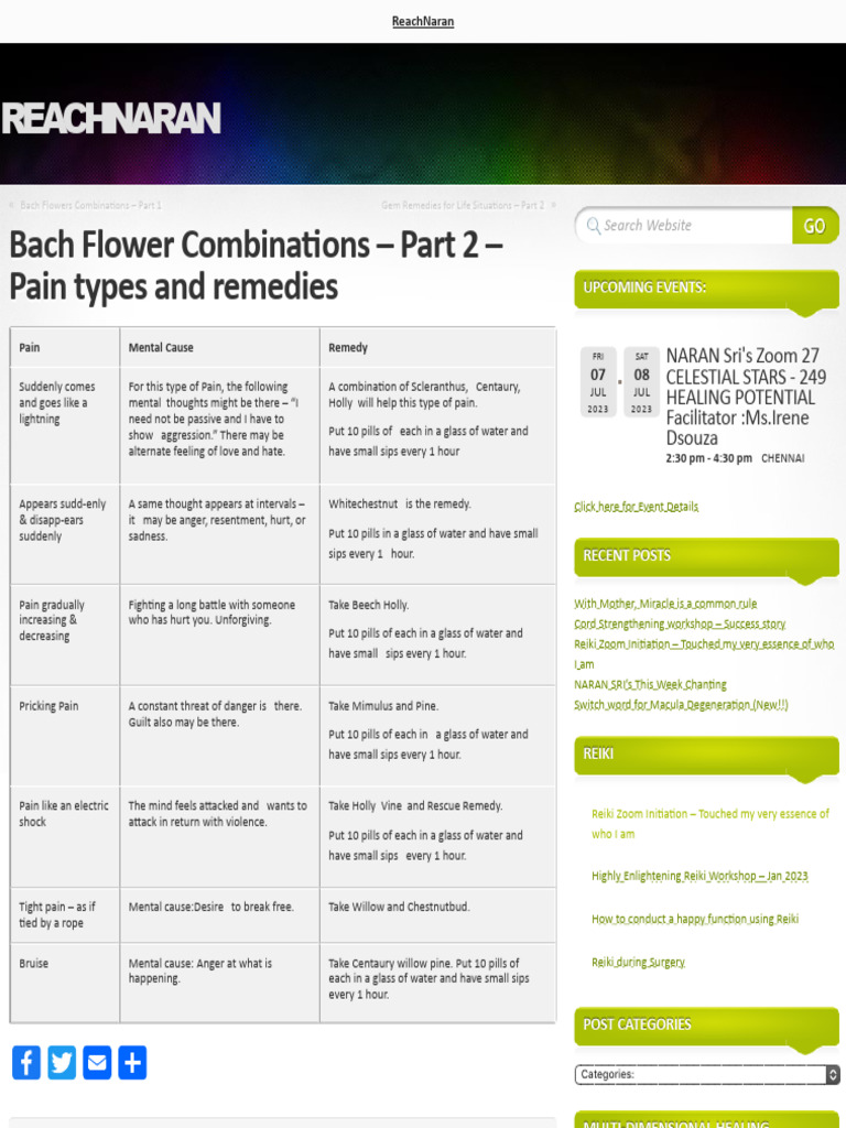 Bach Flower Remedies for Pain Relief | PDF | Pain | Emotions
