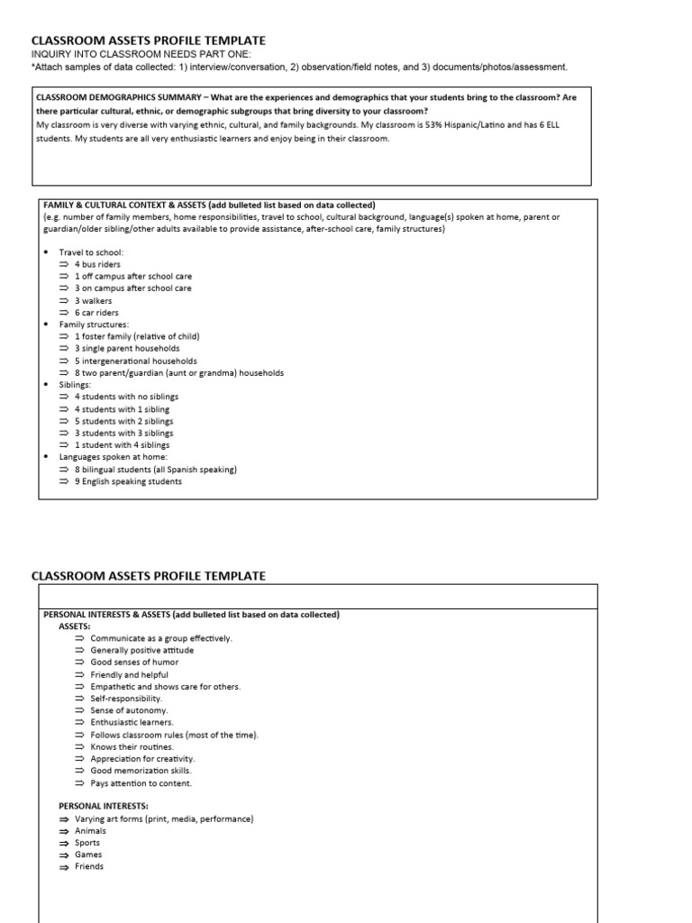 Classroom Assets & Needs Analysis | PDF | Learning | Curriculum