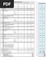STP Plant Design Model | PDF | Sewage Treatment | Industrial Processes