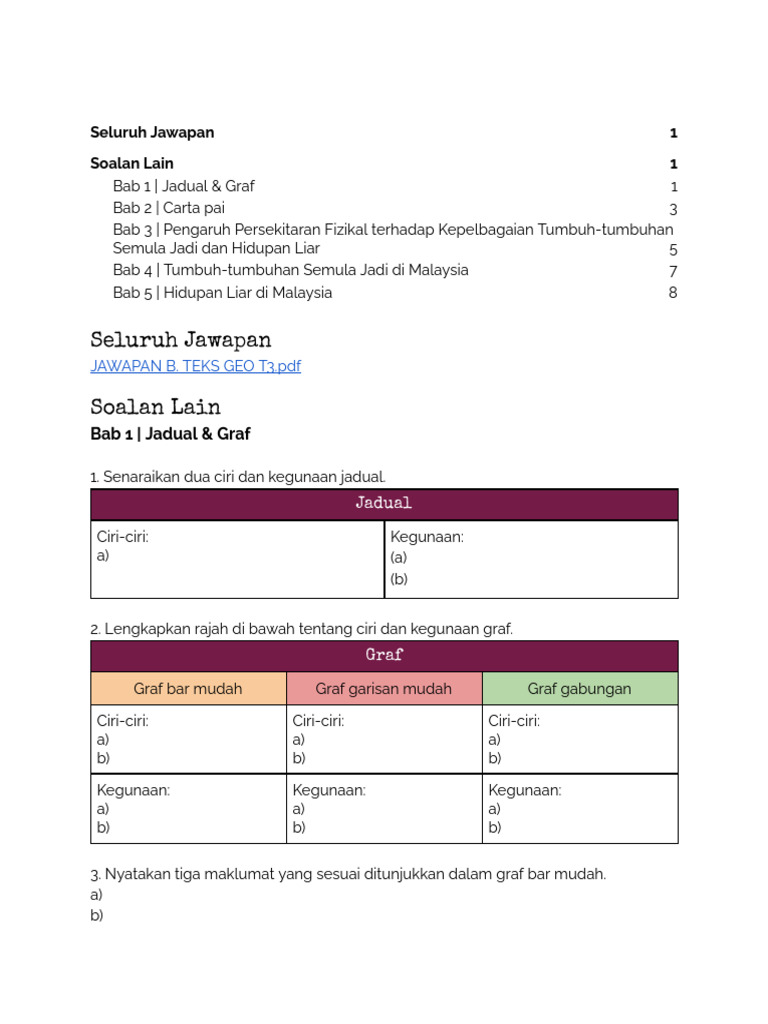 Soalan Lain - (gEO) | PDF