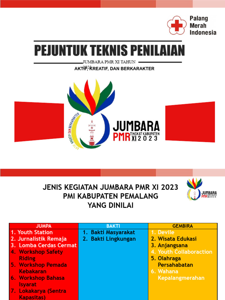 Kegiatan Jumbara PMR XI 2023 | PDF