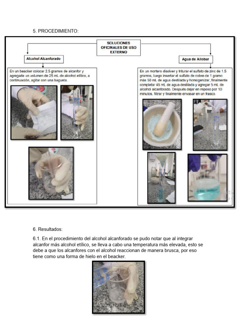 Informe 6 PRR | PDF | Farmacia | Medicamentos con receta