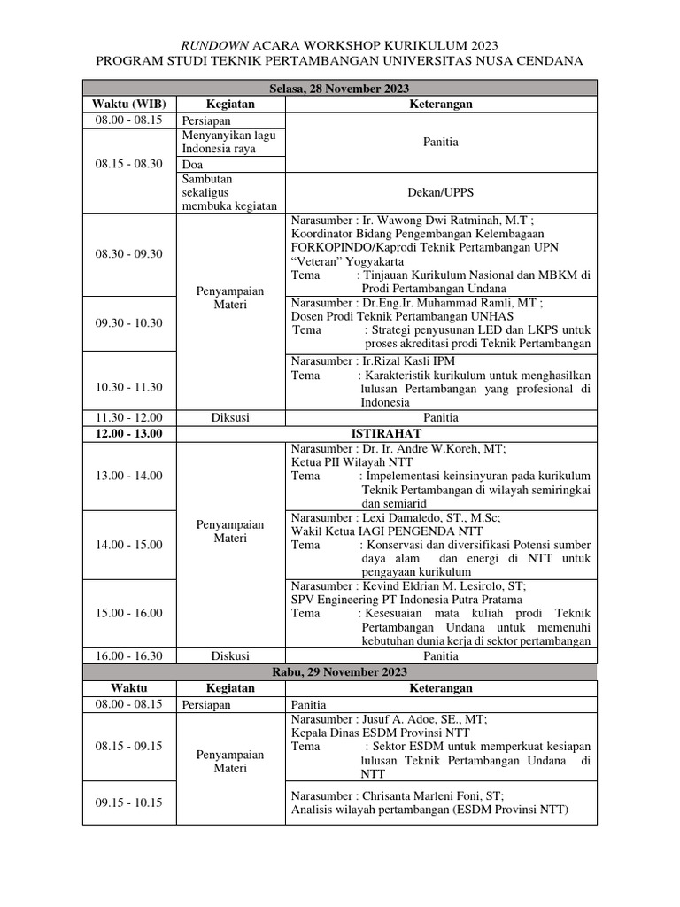 Rundown Workshop | PDF