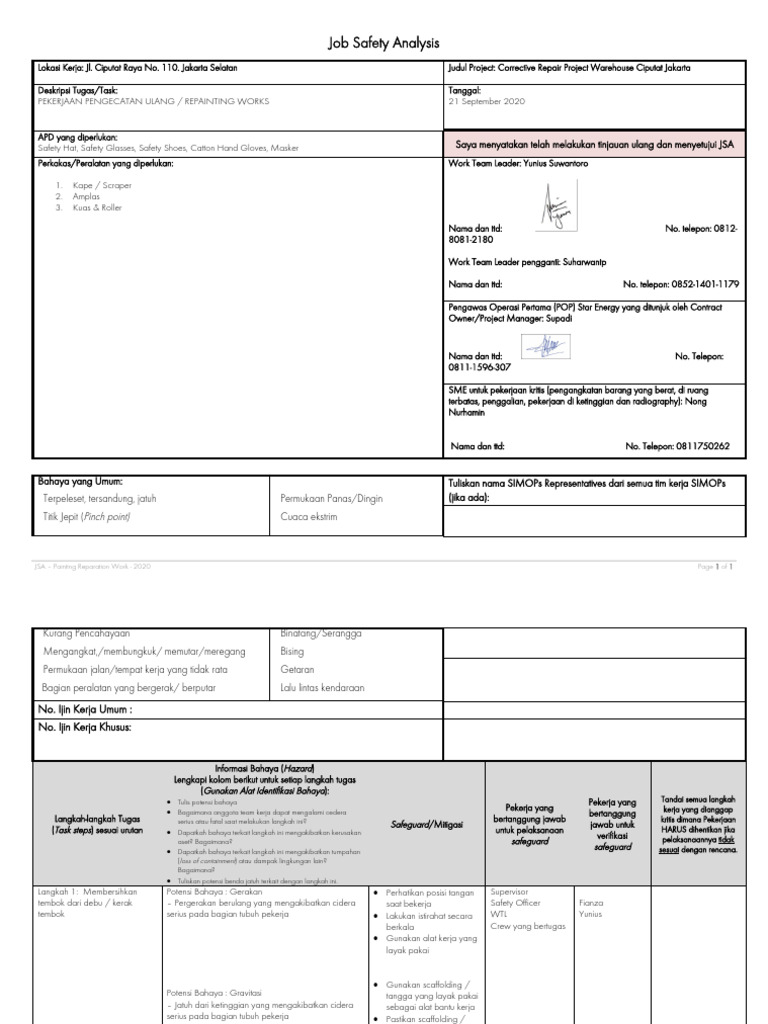 17.laporan Tindak Lanjut JSA | PDF