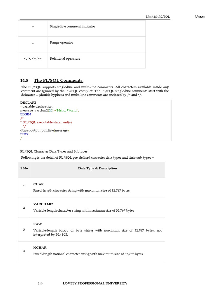 Sql Mcqs Pdf Plsql Software Engineering 