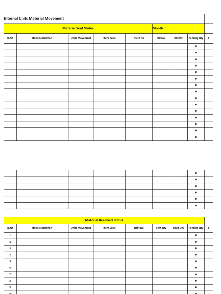Material Movement Status Report | PDF