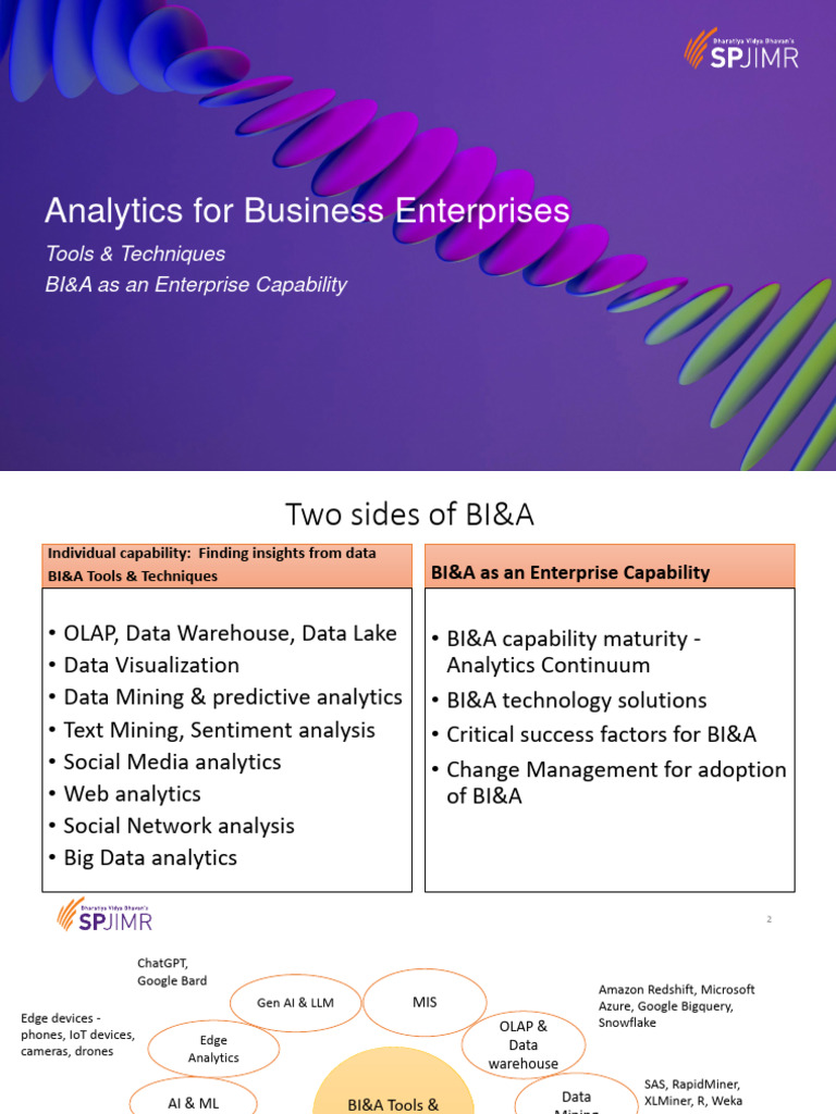 1 - BI&A Overview | PDF | Analytics | Business Intelligence