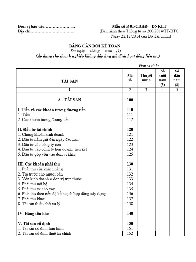 Bang Can Doi Ke Toan TT 200 2 - 0410231802 | PDF Bang Can Doi Ke Toan TT 200 2 - 0410231802 | PDF