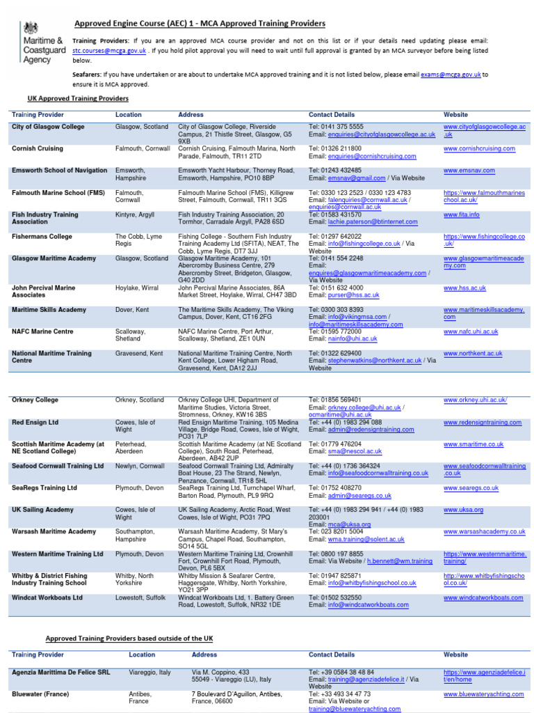 Approved Engine Course AEC I 18.02.2019 | PDF | Orkney | Ships
