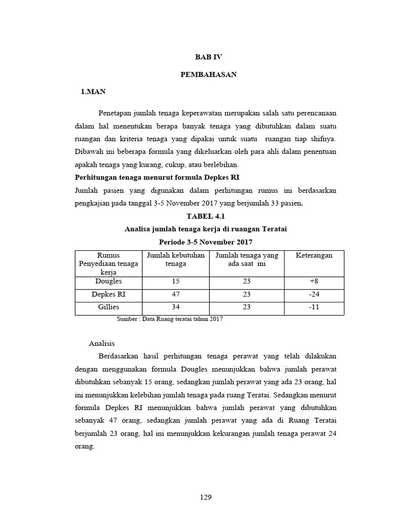 Contoh Tugas Mankep Bab IV | PDF