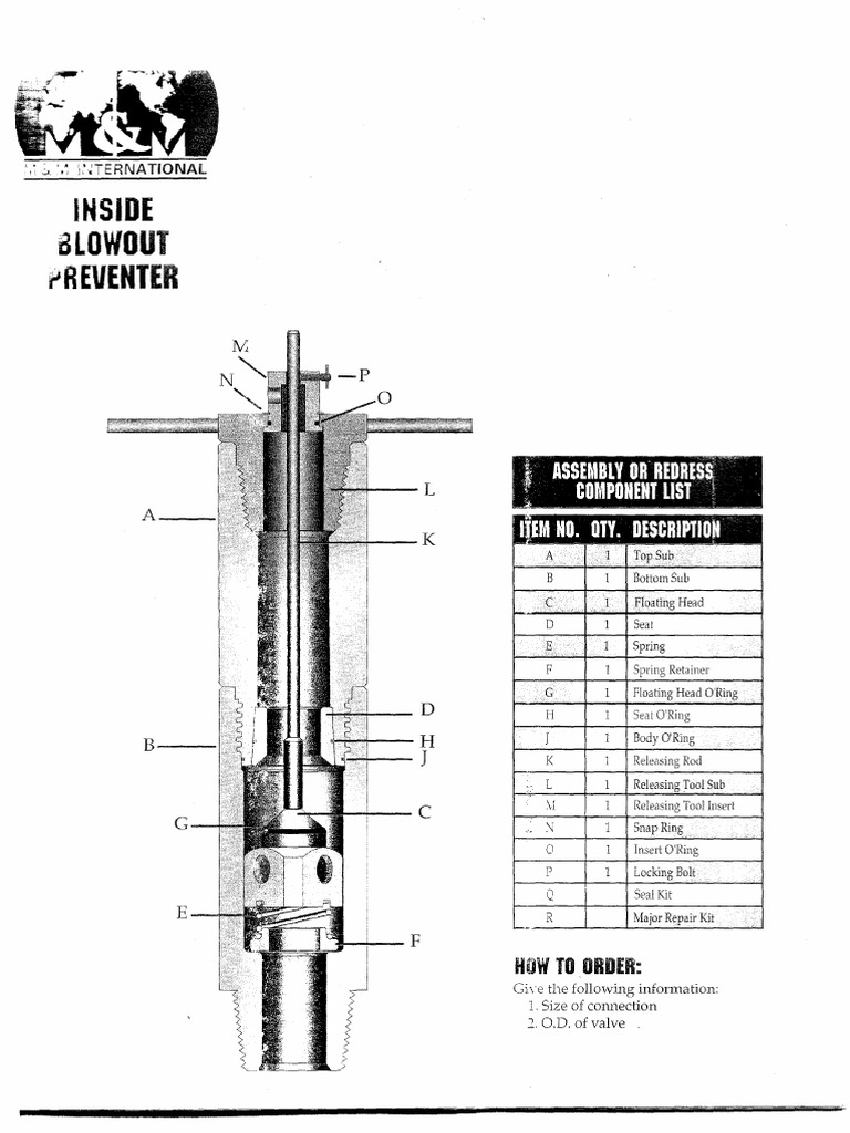 BOP Inside M&M 5-5-HT-55 | PDF