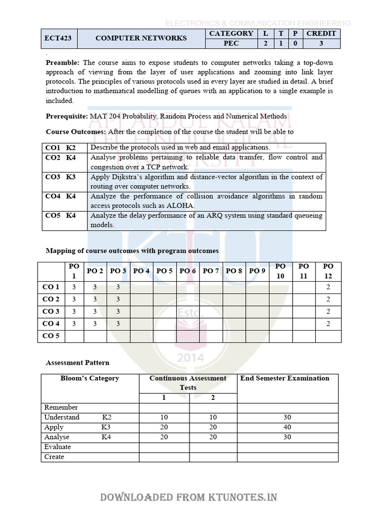 Computer Networks | PDF | Computer Network | Transmission Control Protocol