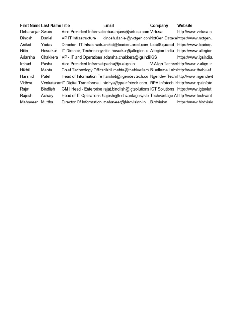 Kyocera - Sample File | PDF | Business