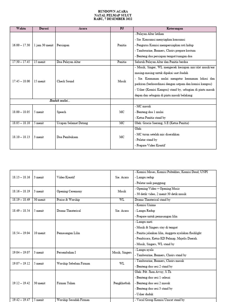Rundown Acara Natal | PDF