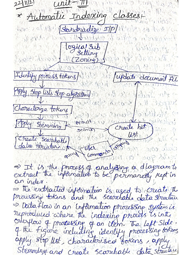 Unit 3 Automatic Indexing | PDF