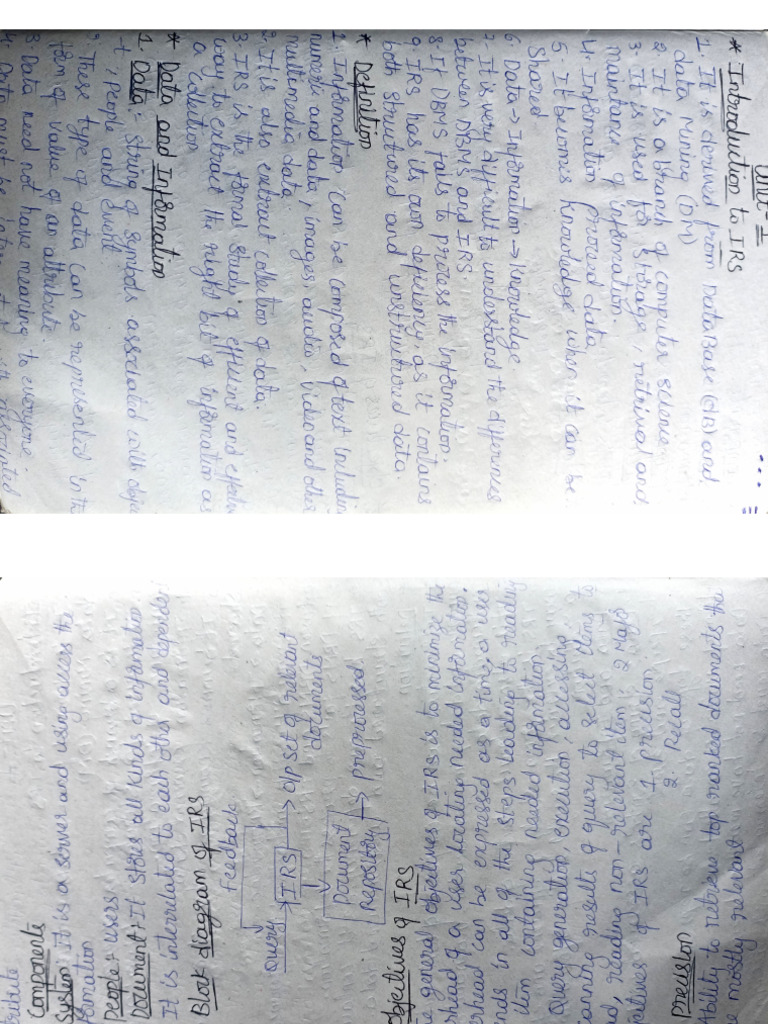 Unit 1 Introduction To IRS | PDF