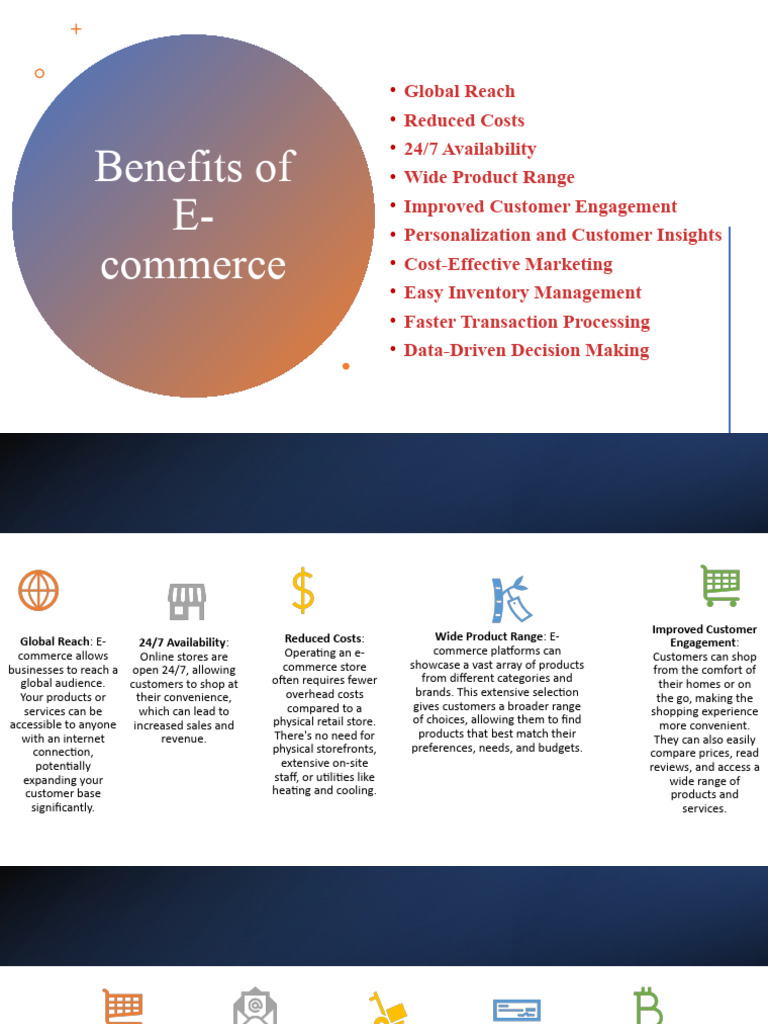 Unit II E-Commerce | PDF | Online Shopping | Digital Marketing