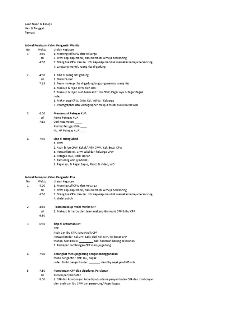 Rundown Wedding | PDF
