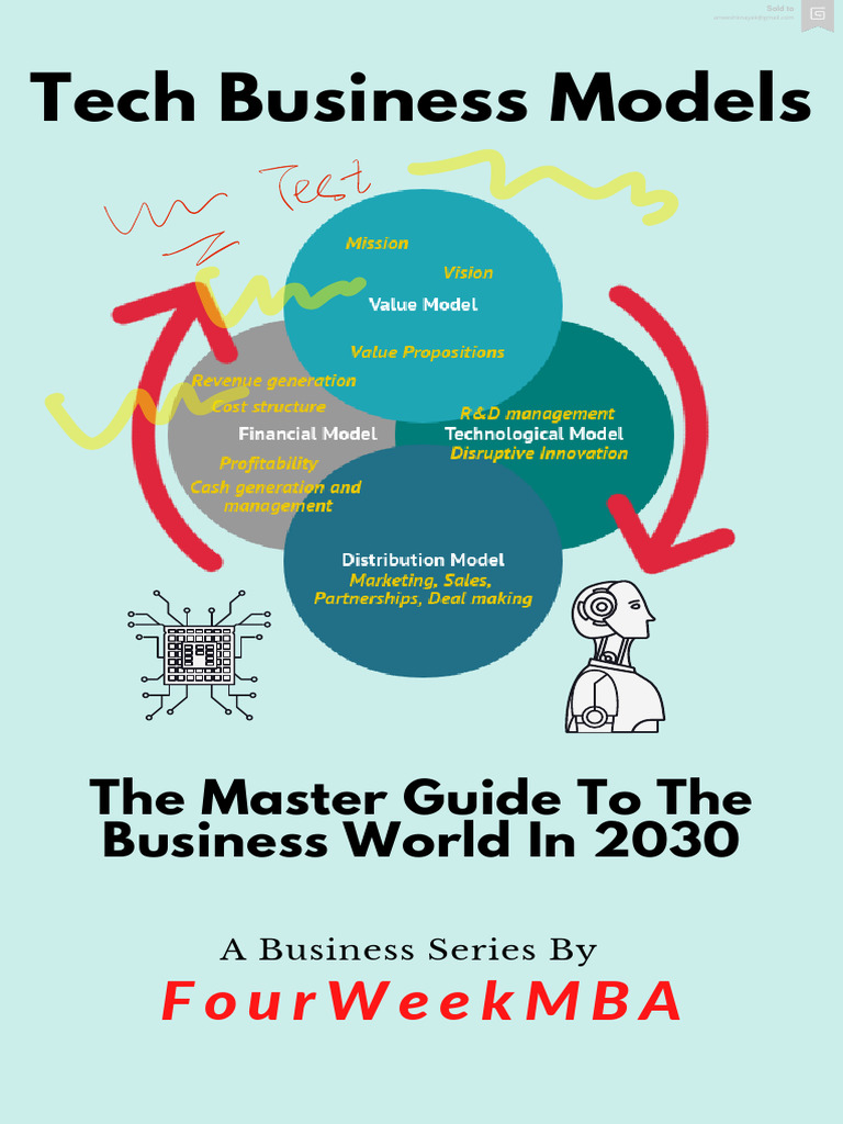 Tech Business Models (FourWeekMBA) (Z-Library) | PDF | Business Model ...