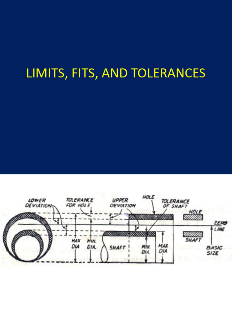 Limits, Fits & Tolerances | PDF | Engineering Tolerance | Gear