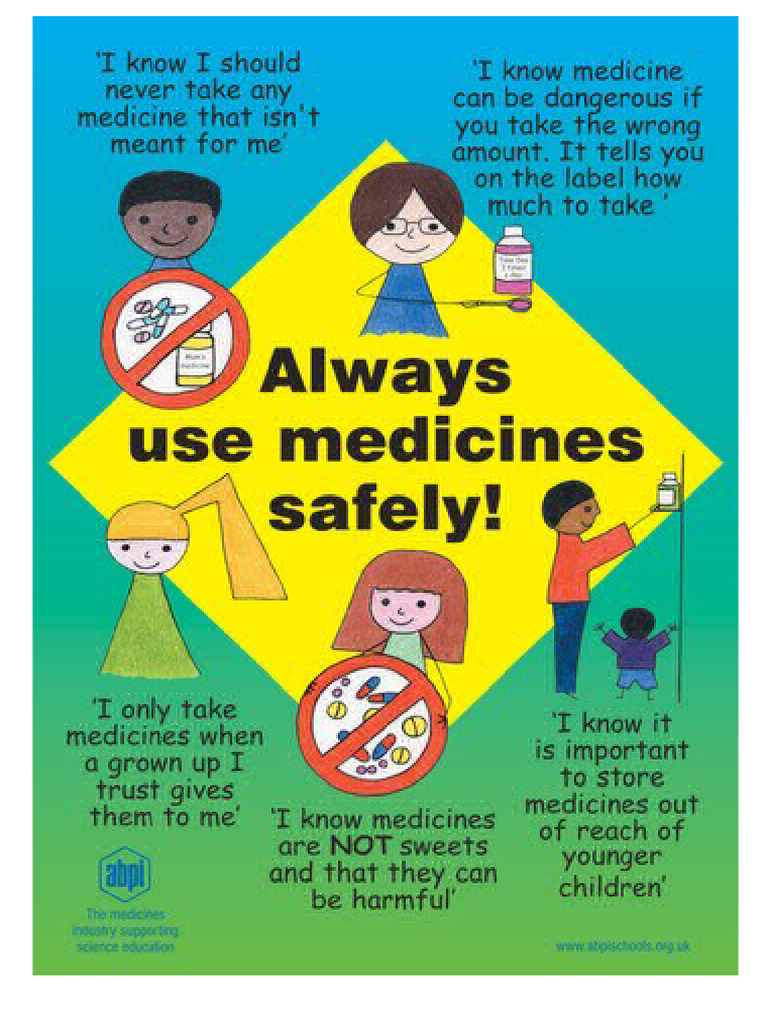 How To Use Medicines | PDF