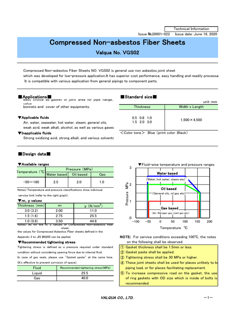 VGS02 Pamphlet | PDF | Chemistry | Chemical Engineering