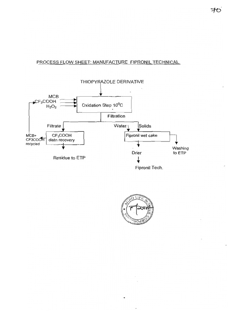 Fipronil Step | PDF